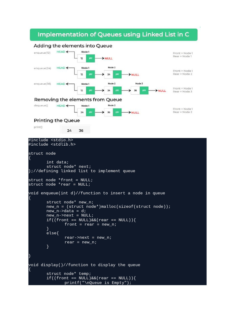 Queue using link list | PDF Queue using link list | PDF