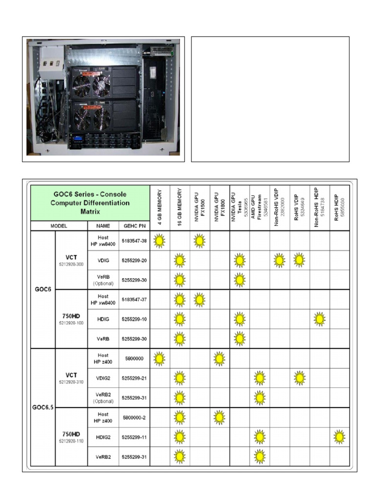 CT_Consoles_Components_All_Models | PDF | Booting | Central Processing Unit