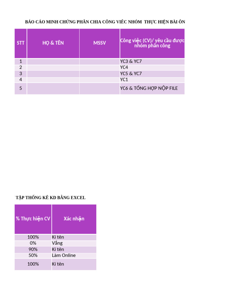 Store Demo Practice Excel | PDF