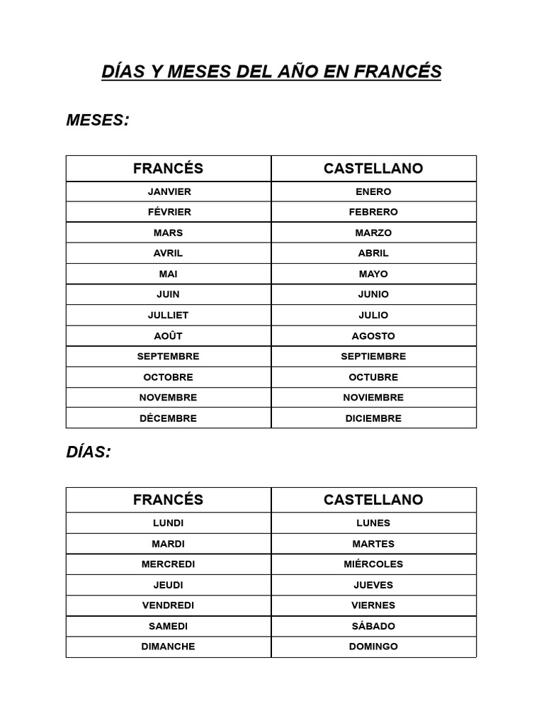 Días y Meses en Francés | PDF