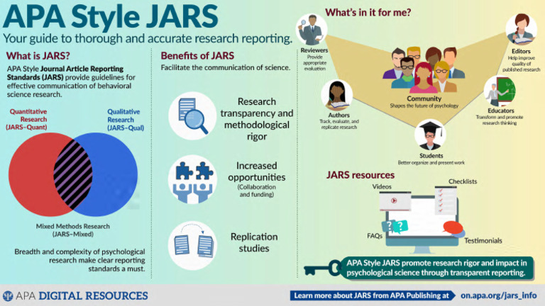 Infographic Jars | PDF