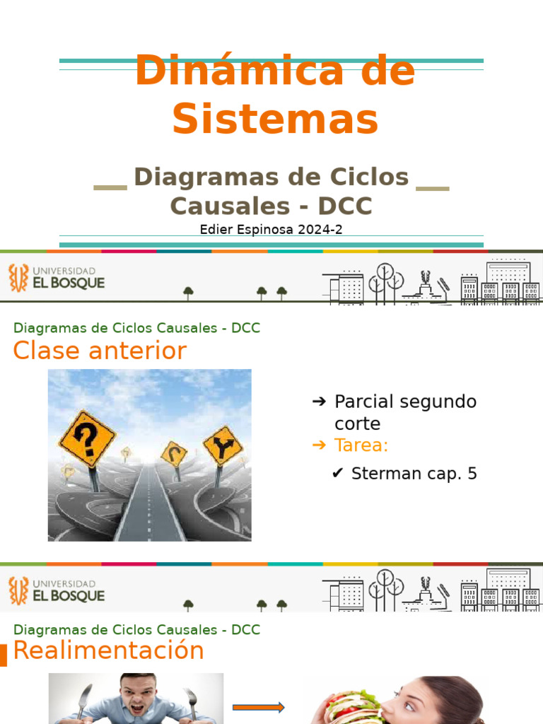 Introducción DCC | PDF