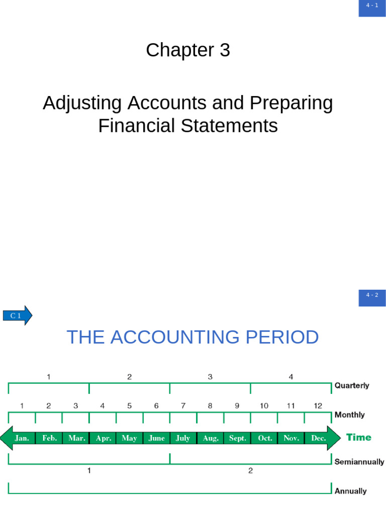 Chap4 - MK | PDF | Debits And Credits | Expense