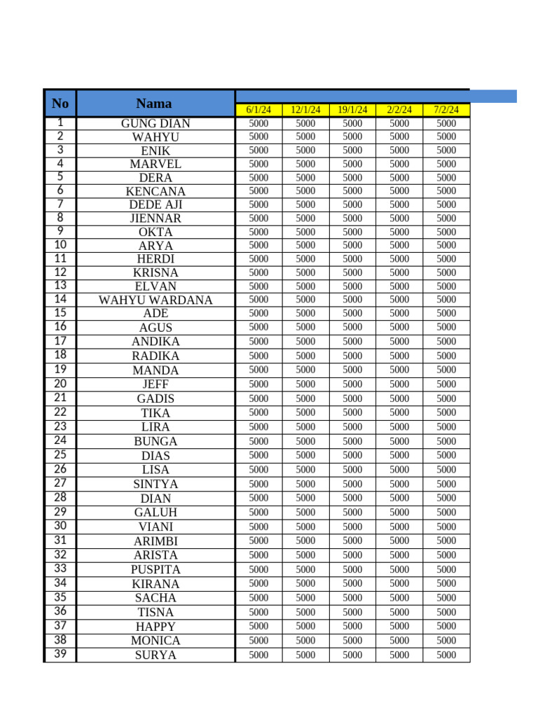 Dana Kas Xi P7.1 | PDF