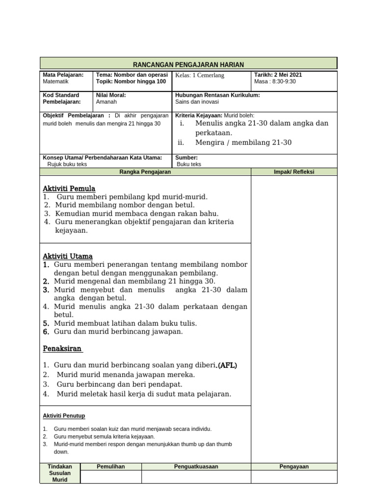 RPH 2 Mei 2021 | PDF | Karier & Perkembangan