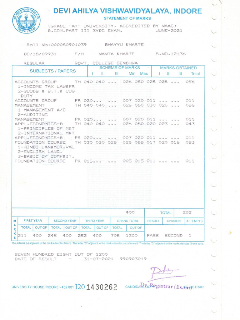 Bhayyu Marksheet | PDF