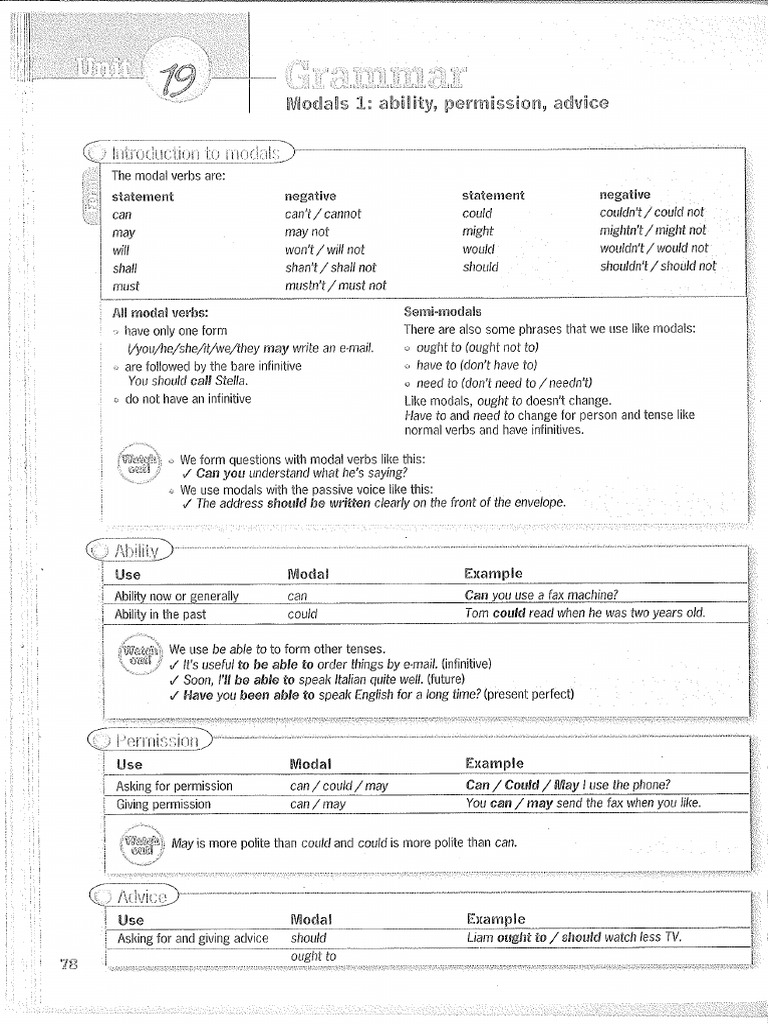 B1 English Grammar Modal Verbs-1-6 | PDF