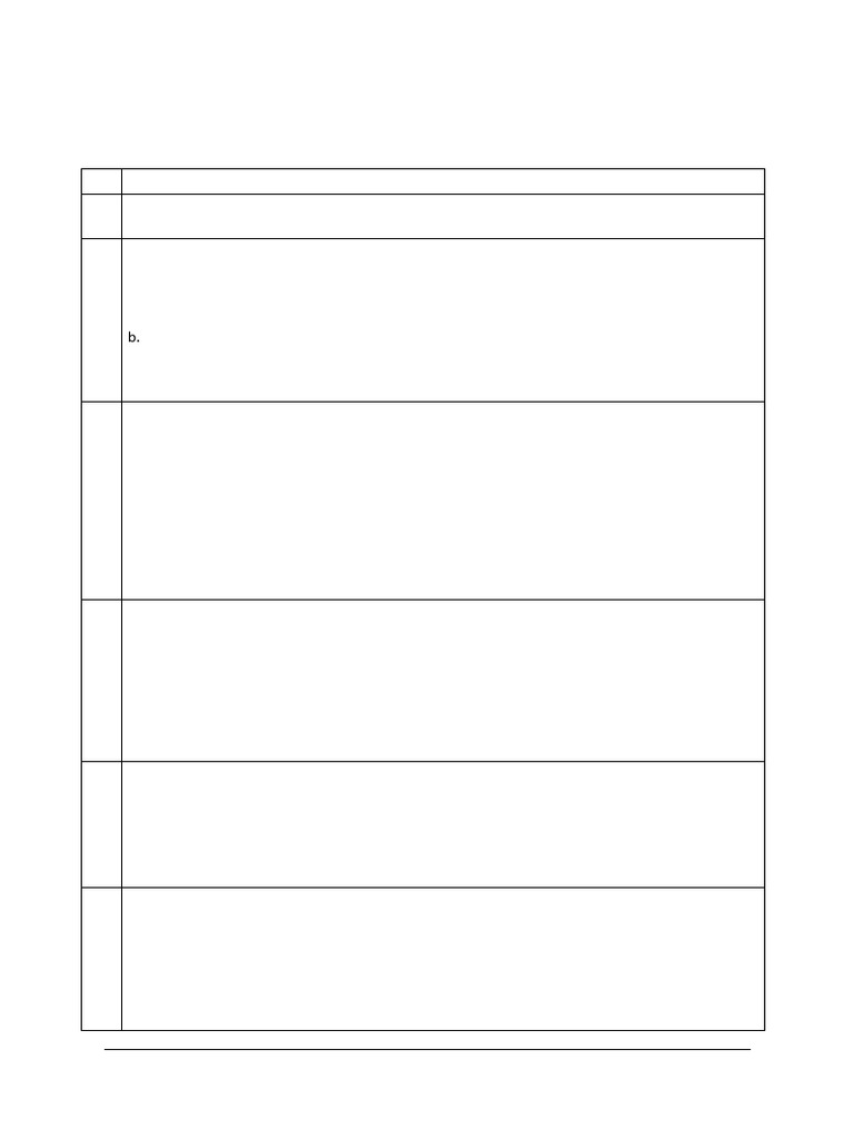 Lab Ex 1 - Introduction To Business Analytics | PDF | Demand | Prices