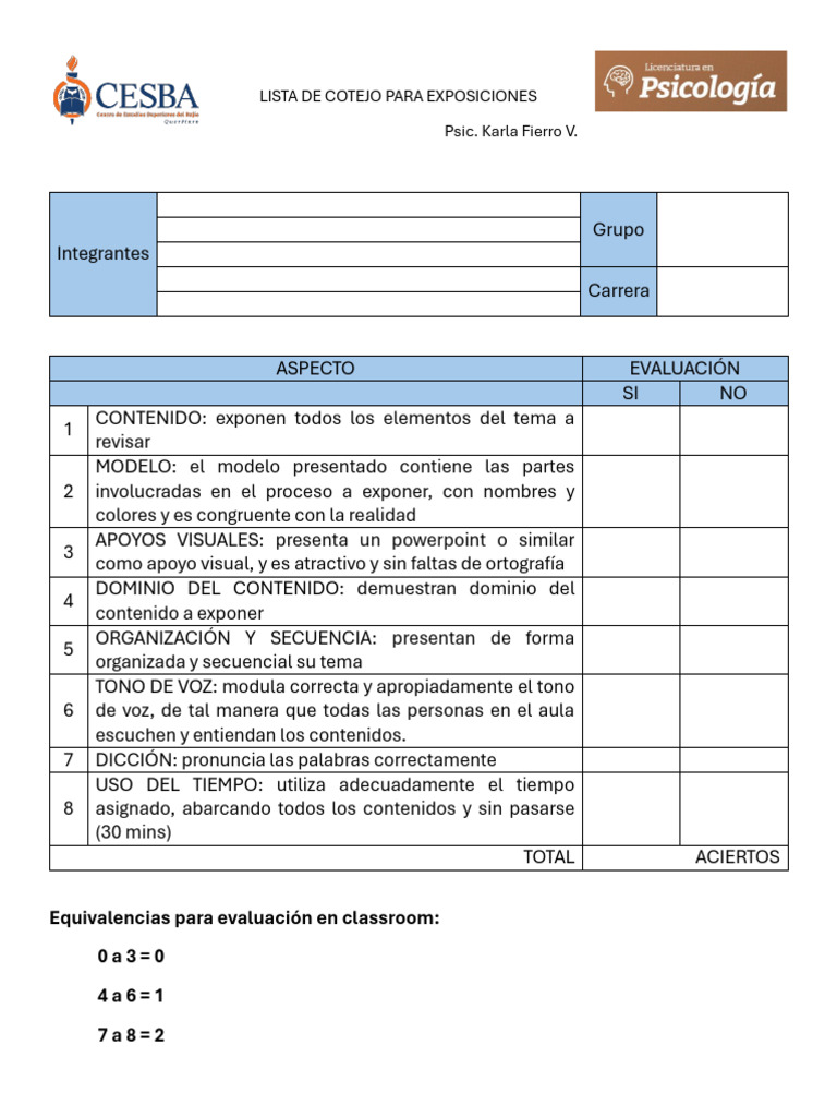 LISTA DE COTEJO PARA EXPOSICIONES | PDF