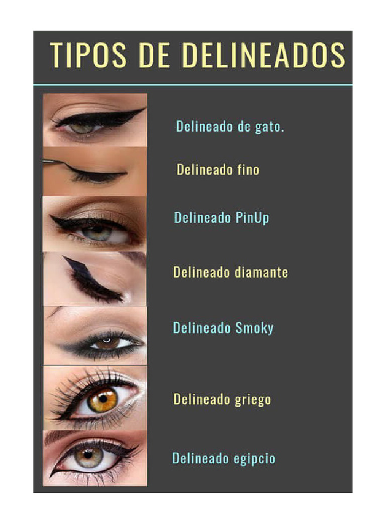 Realice Los 7 Tipos de Delineados | PDF | Derecho