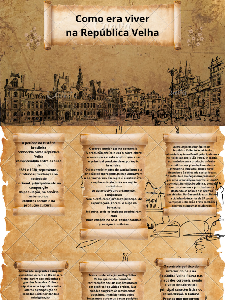 Como Era Viver Na Republica Velha | PDF | Brasil | Economias
