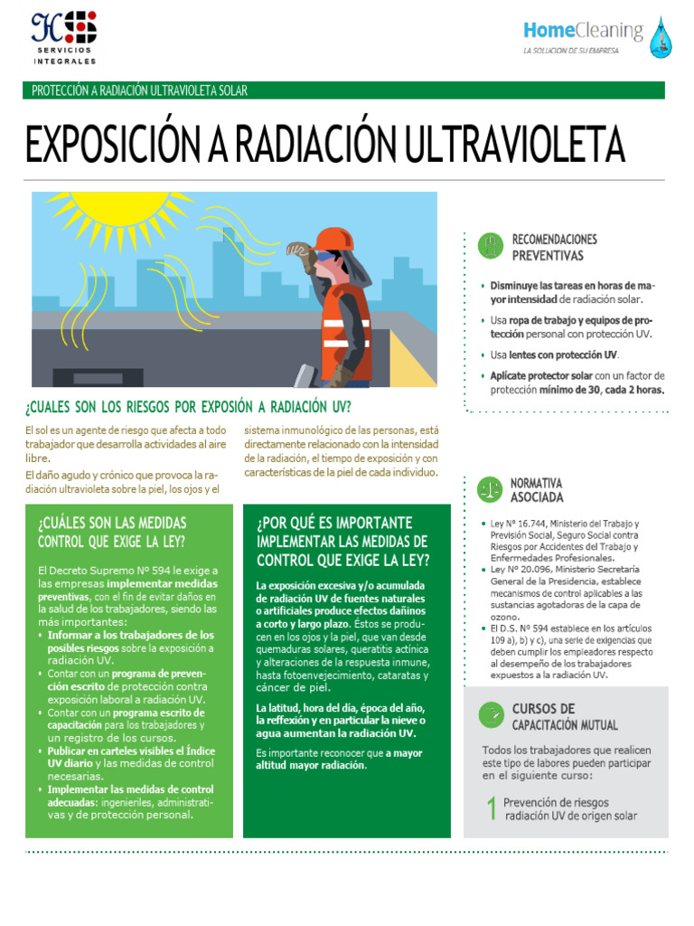 exposicion-radiacion-uv HC | PDF | Radiación | Ultravioleta