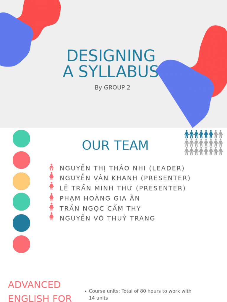 Designing A Syllabus - Group2 | PDF | Learning | Critical Thinking