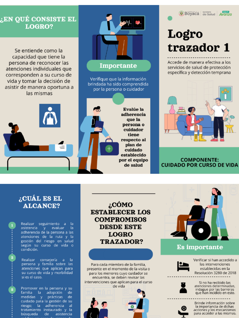TRIPTICOS PARA LOGROS TALLER 5 | PDF