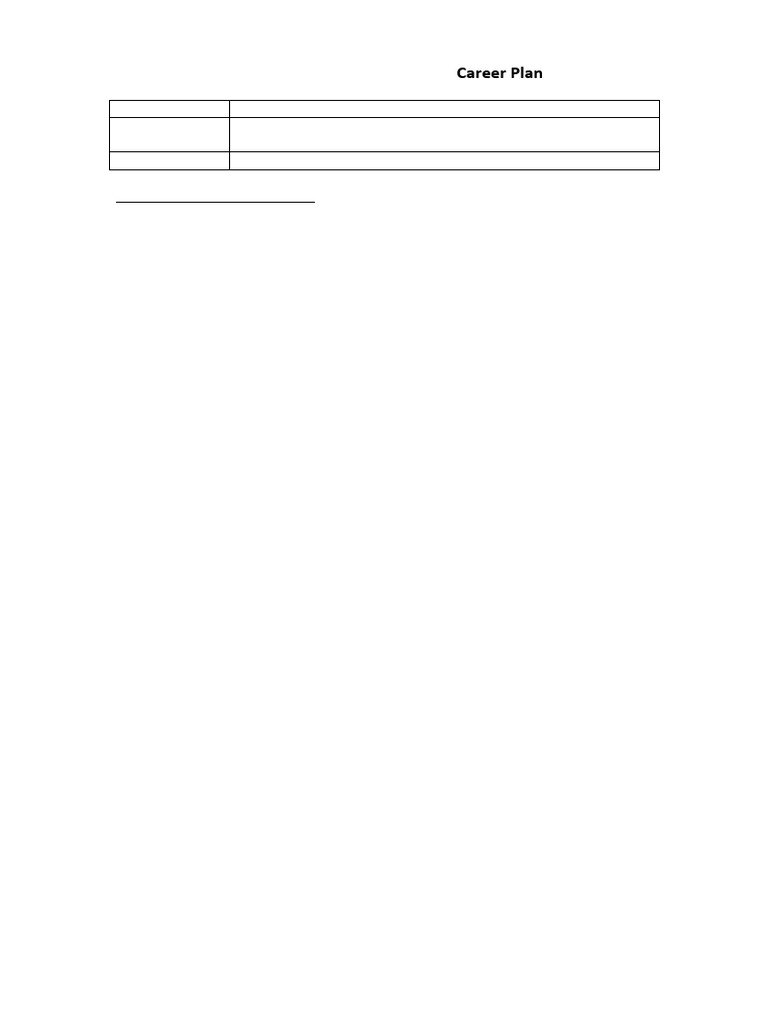 Career Plan Template | PDF | Goal | Mentorship