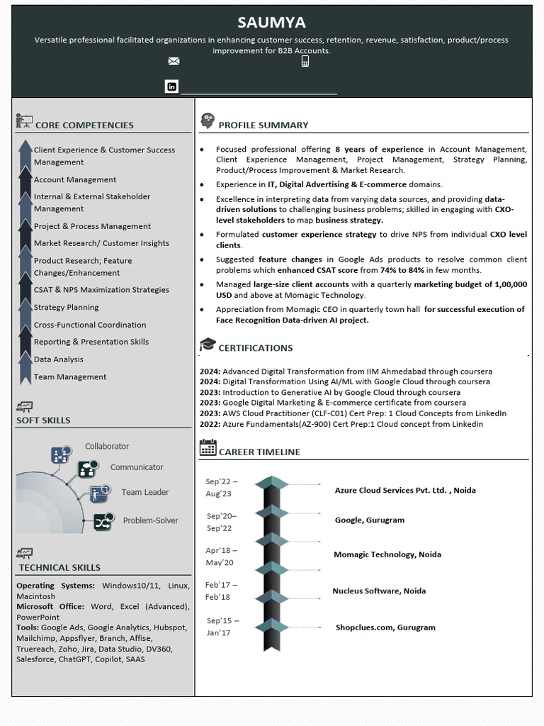 Saumya 8 Years | PDF | Analytics | Marketing