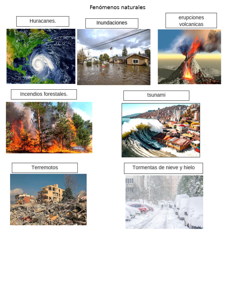 Fenómenos Naturales | PDF