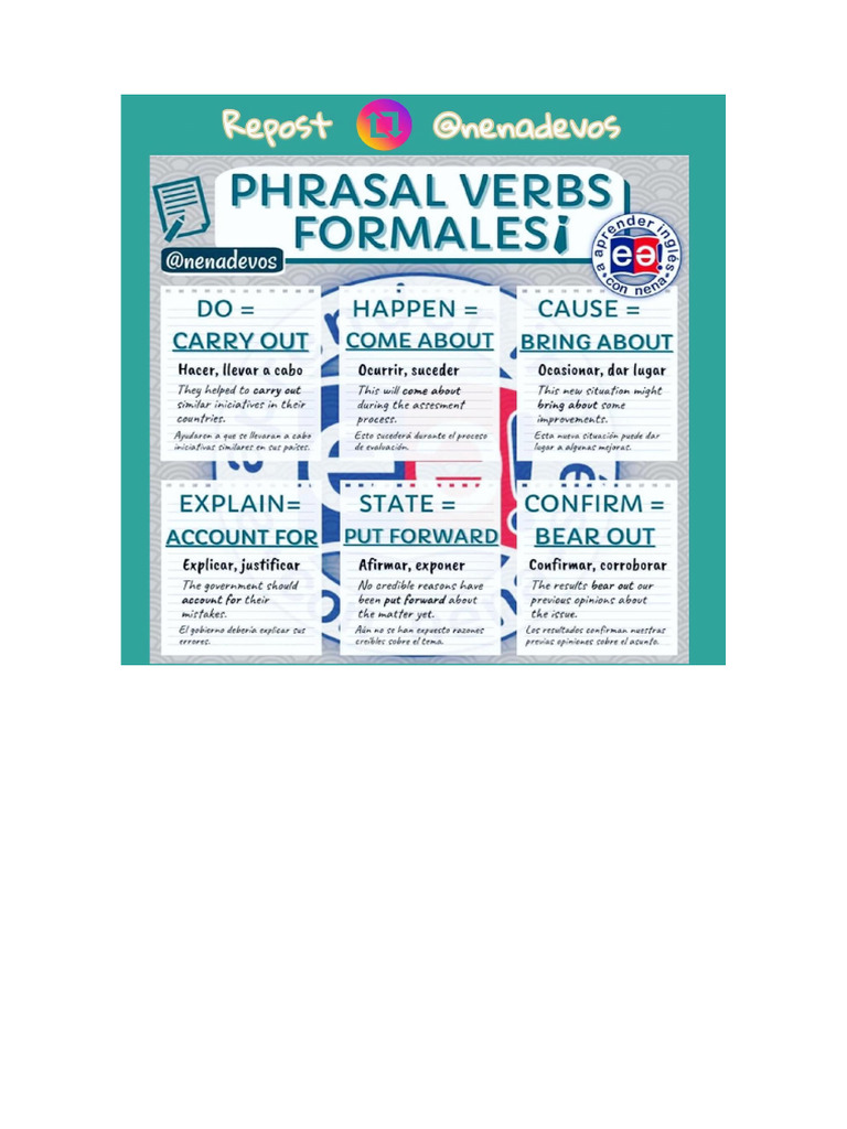 Phrasal Verbs Formal | PDF