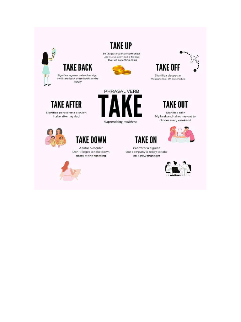 Phrasal Verbs Take | PDF