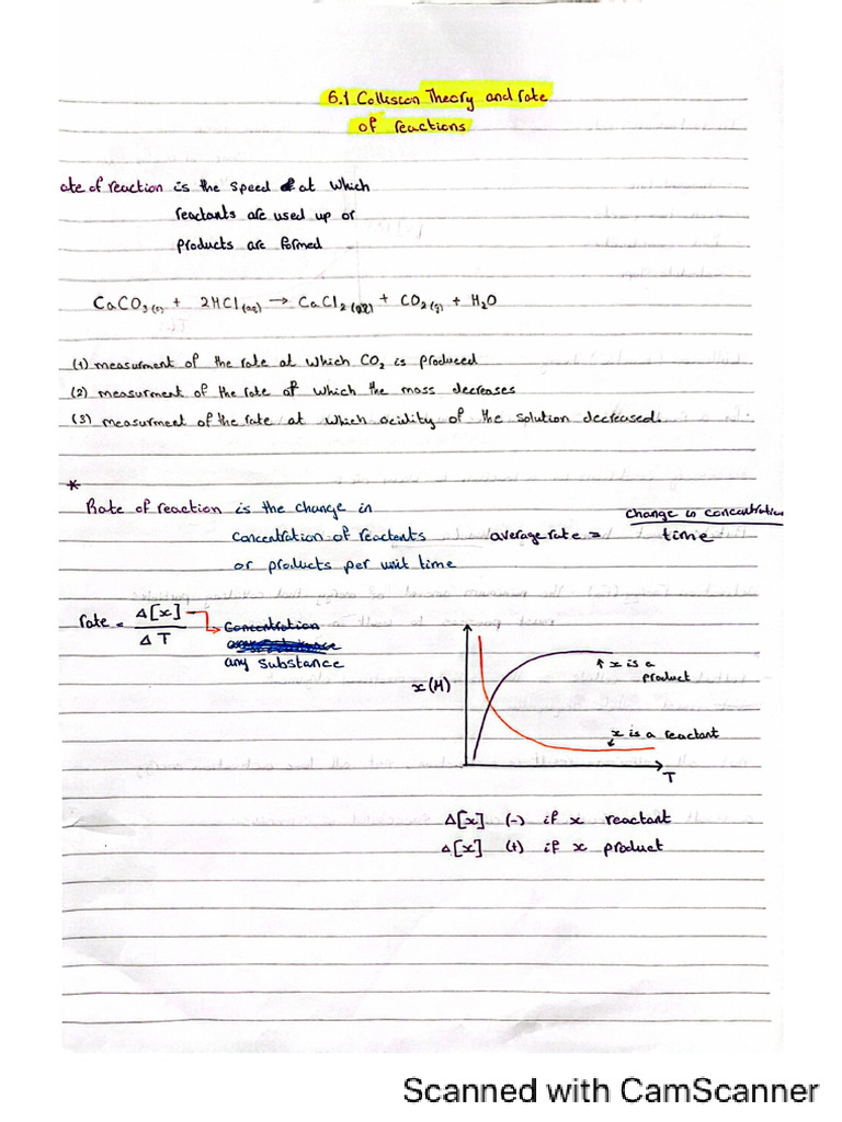 Topic 6 SL Chemistry | PDF
