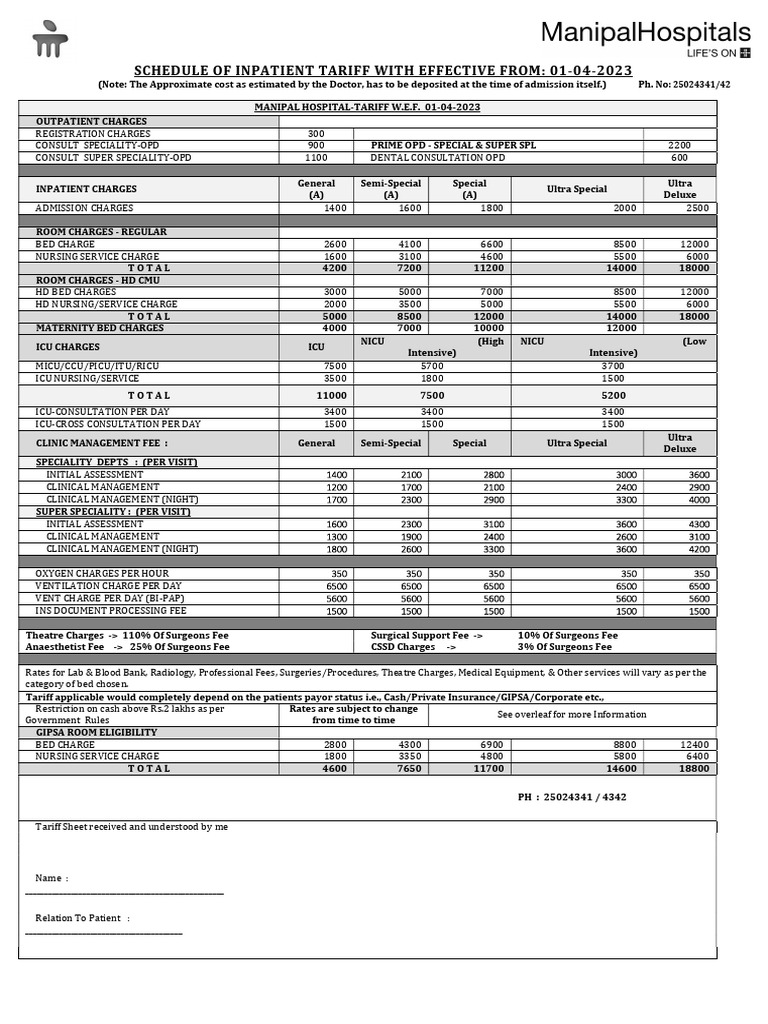 Schedule of Inpatient Tariff With Effective From Oldairportroad August ...