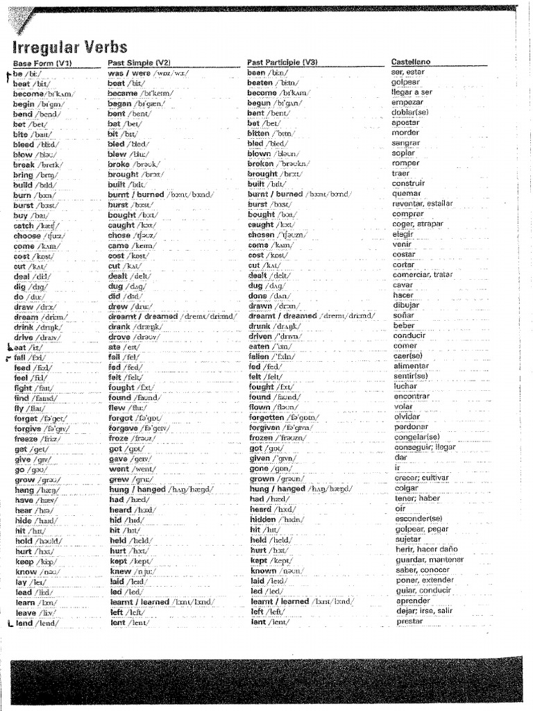 IRREGULAR VERBS Ilus | PDF