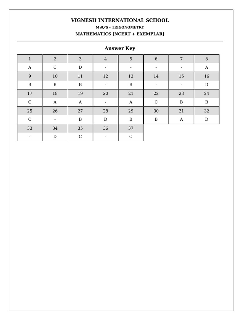 Term 2 - MCQ, VSQ, Solutions | PDF