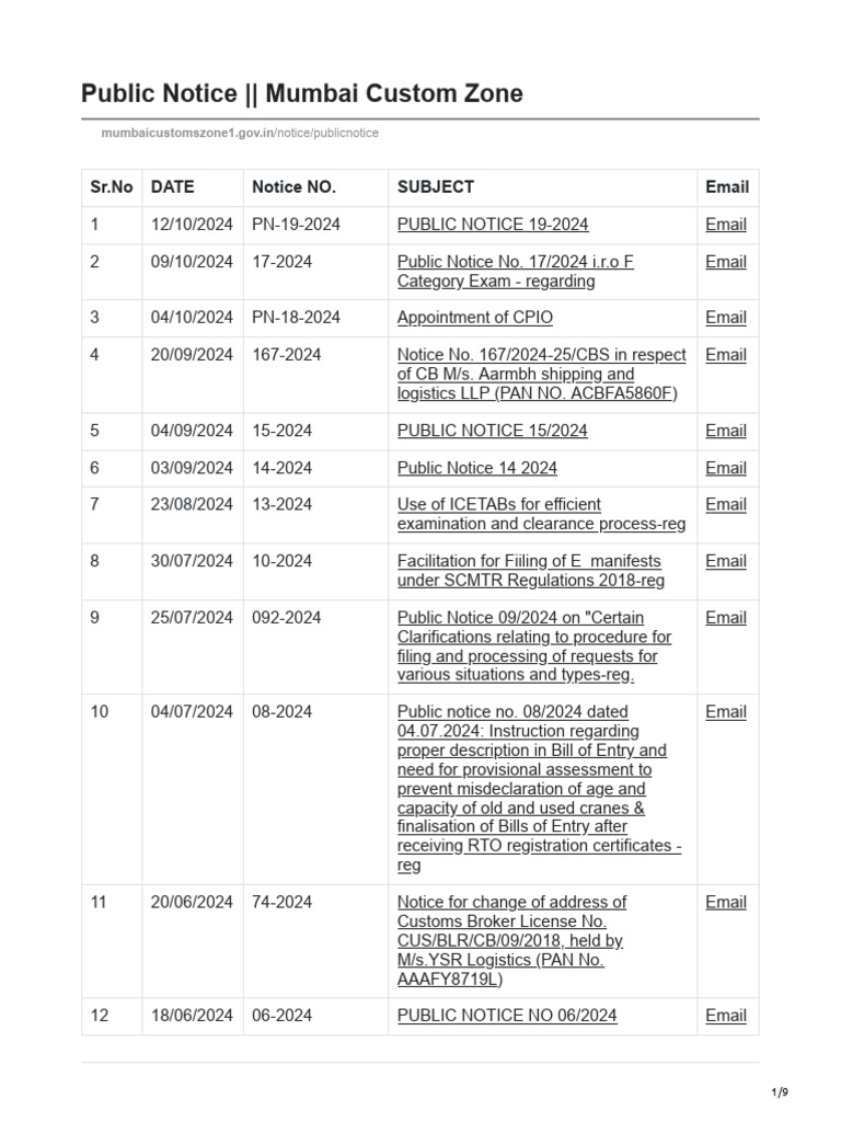 Mumbaicustomszone1.Gov - In-Public Notice Mumbai Custom Zone | PDF ...