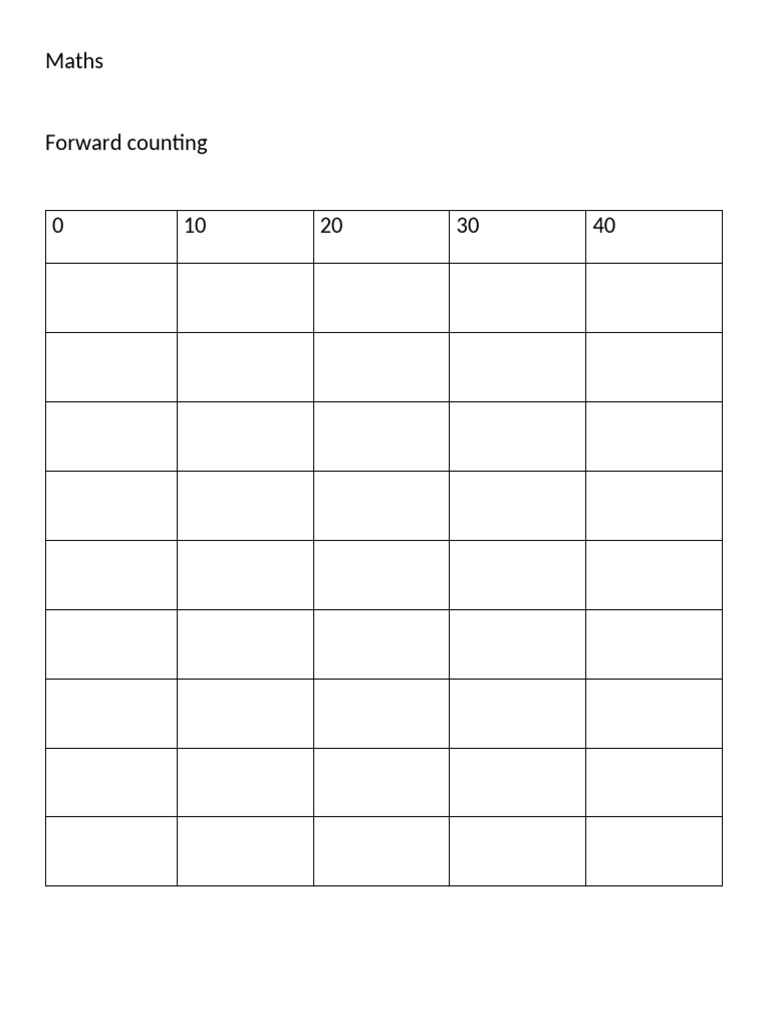 Amira Maths Grade1 (1st Term Part 1) | PDF