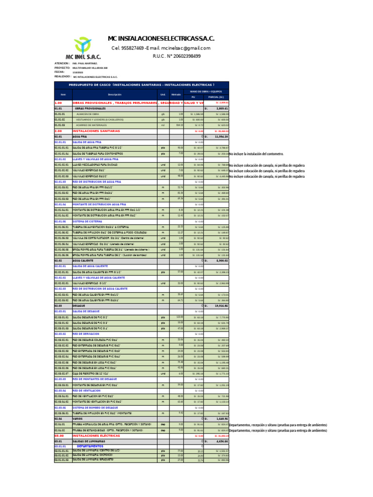 01 - MCINEL - Presupuesto Iiee - Iiss - Villaran - MO - EQ - Rev01 | PDF | Presupuesto