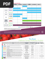 Upl Product Brochure | PDF | Herbicide | Wheat