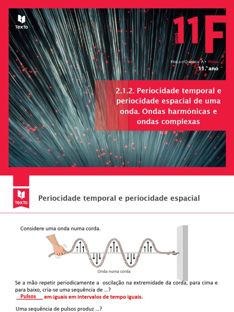 2.1.2. Periodicidade Temporal e Espacial de Uma Onda 11º - Dezembro ...