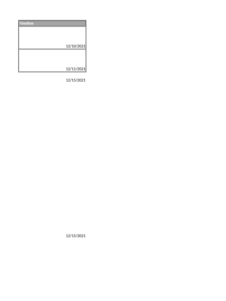 Zero Day - Log4j Vulnerability | PDF | Computing | Software