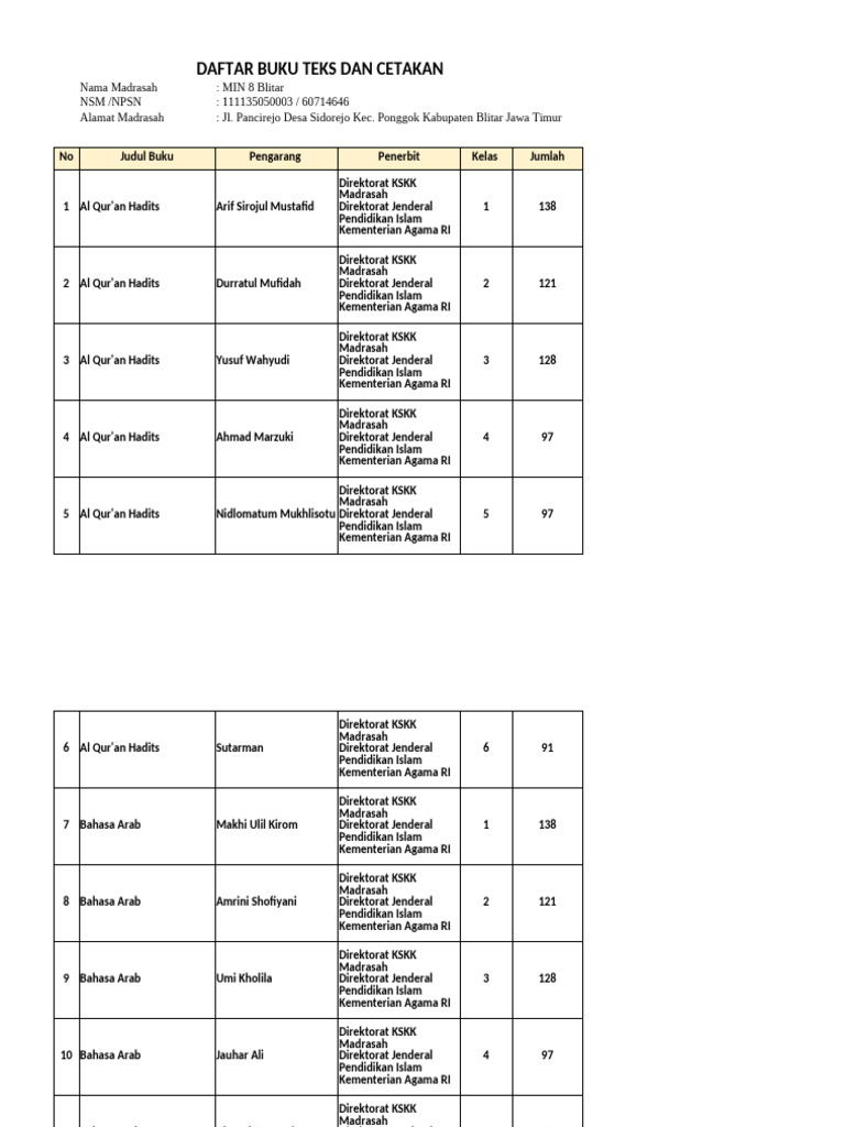 D.1. Daftar Buku Teks Dan Cetakan Fix | PDF