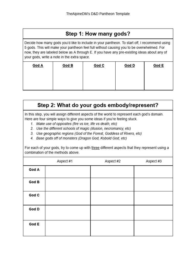 DD-Pantheon-Template | PDF | Deities | Religious Belief And Doctrine