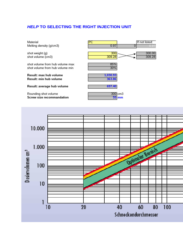 Injection Unit Selection Help | PDF | Chemical Substances | Plastic