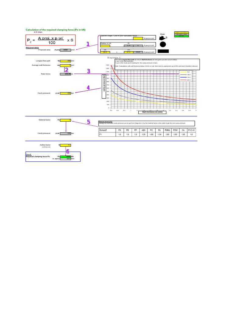 Clamping Force Calculation Guide | PDF | Mechanical Engineering ...