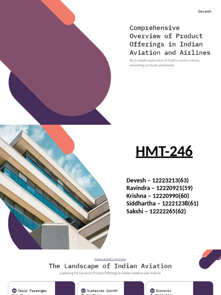 HMT 246 Presentation | PDF
