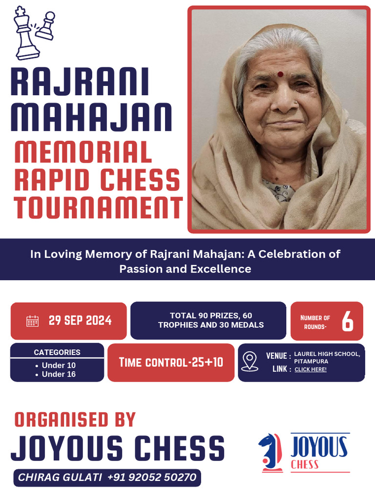 Joyous Chess Rapid Tournament 2024 | PDF | Abstract Strategy Games ...