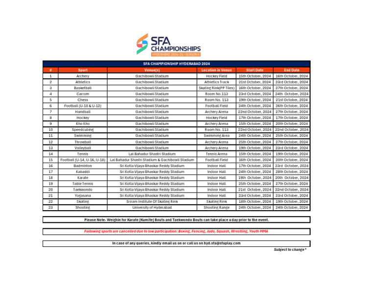 Sfa Schedule | PDF | Sports | Individual Sports