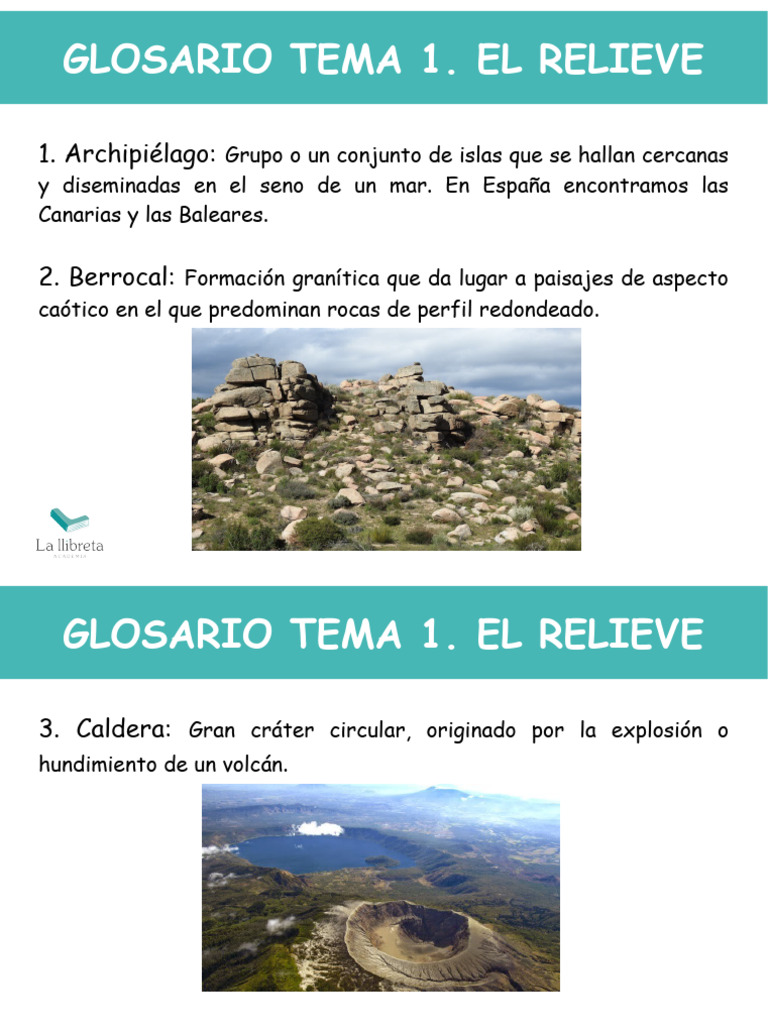 Glosario Tema 1. El relieve | PDF | Terreno | Montañas
