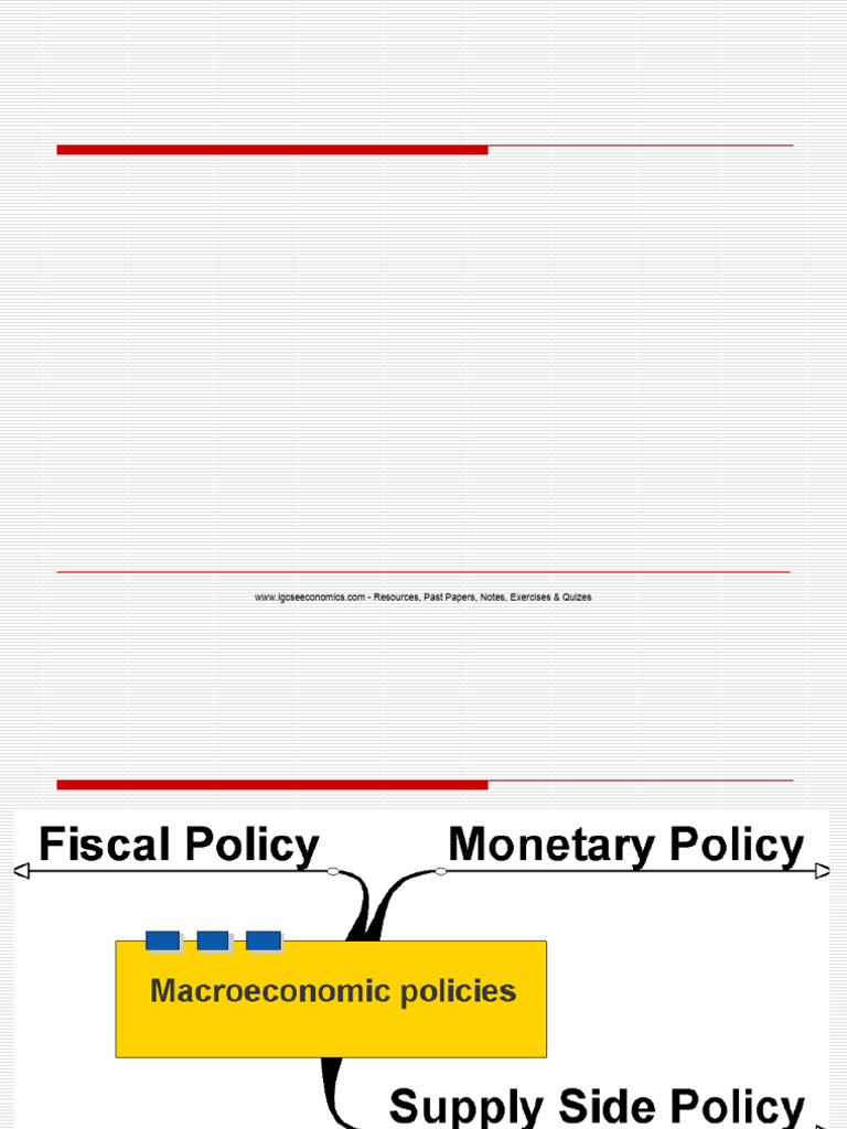 IGCSE Economics: Macroeconomic Policies | PDF | Monetary Policy ...