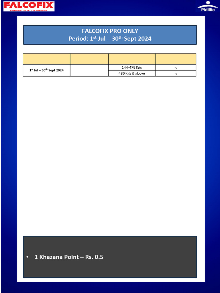 Falcofix Pro Rewards Scheme | PDF