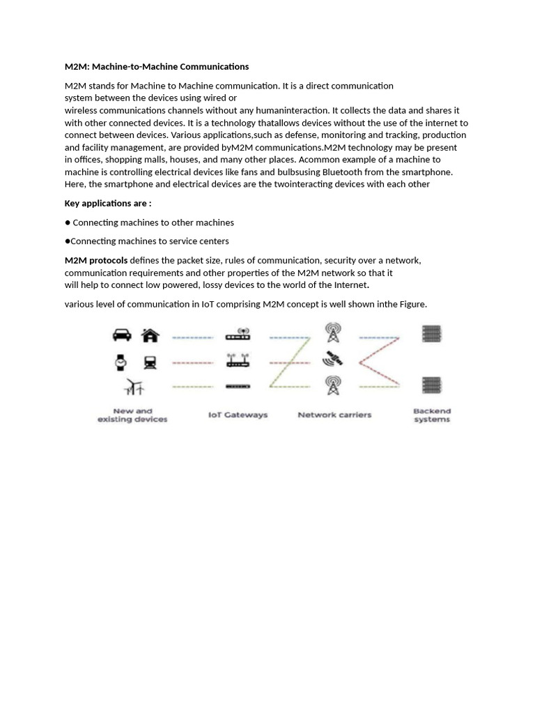 Understanding M2M Communication Basics | PDF