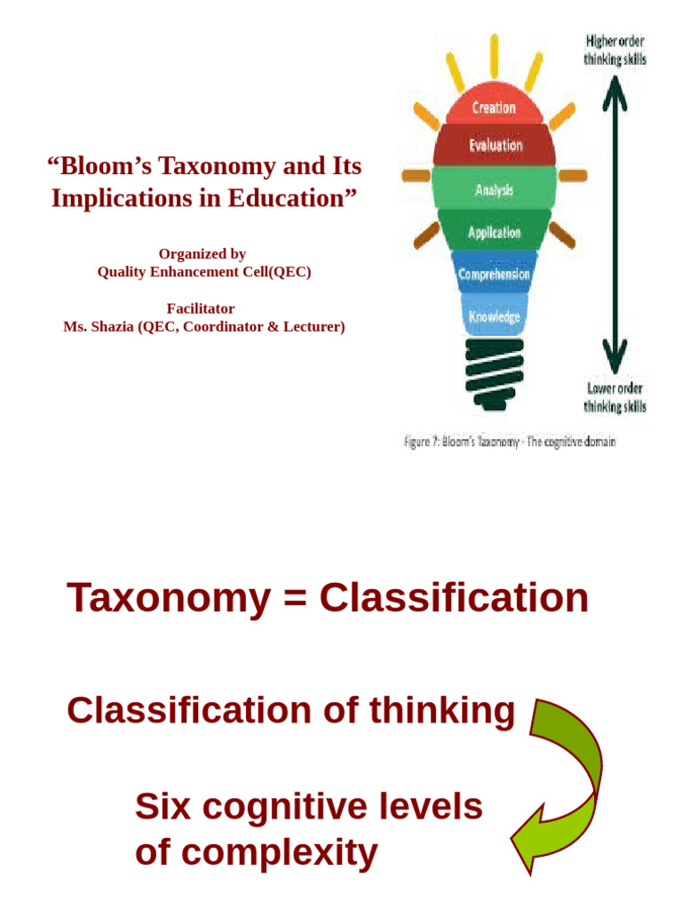 Bloom's Taxonomy in Education Explained | PDF | Behavior Modification ...