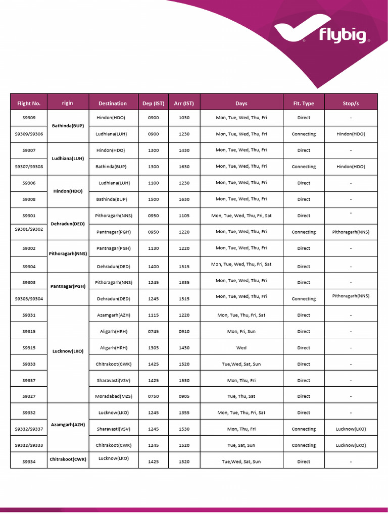 Flight Schedule | PDF