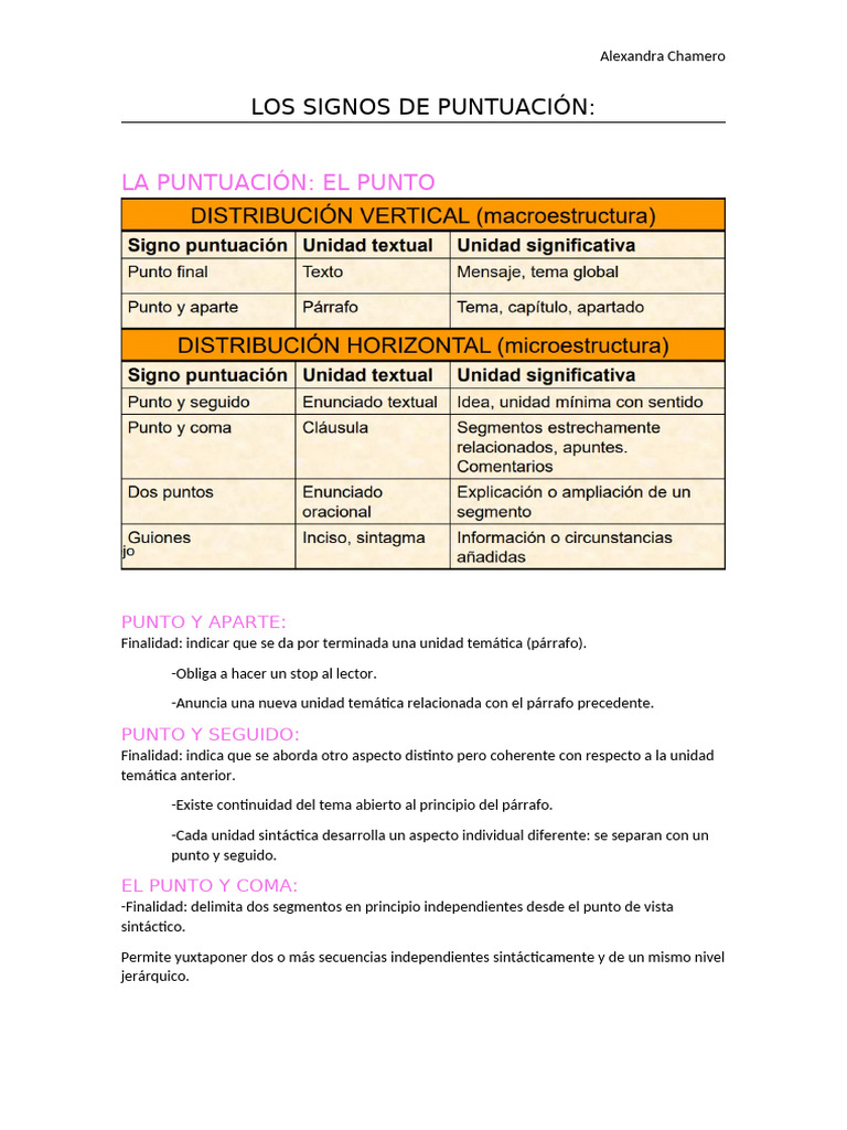 Uso de signos de puntuación en párrafos | PDF | Coma | Puntuación