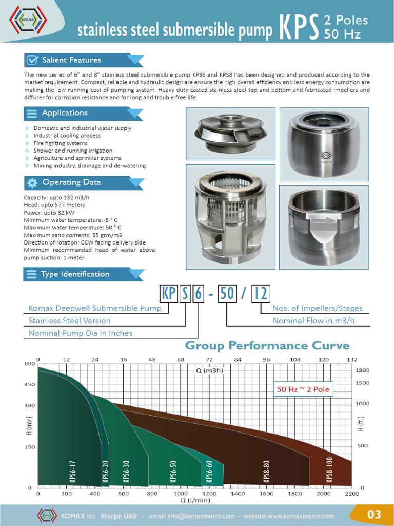 KPS Stainless Steel Submersible Pumps | PDF | Pump | Mechanical Engineering