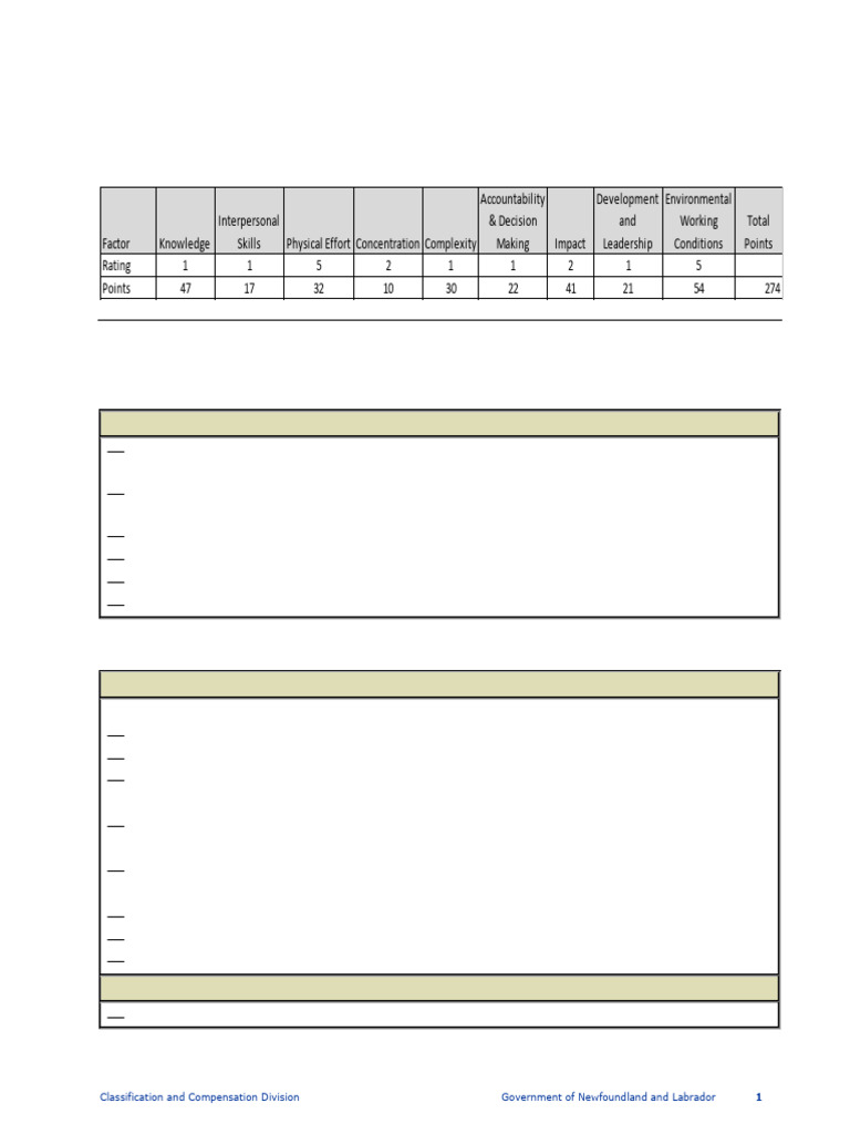 Jobeval Jes T Trades Helper | PDF | Occupational Safety And Health ...