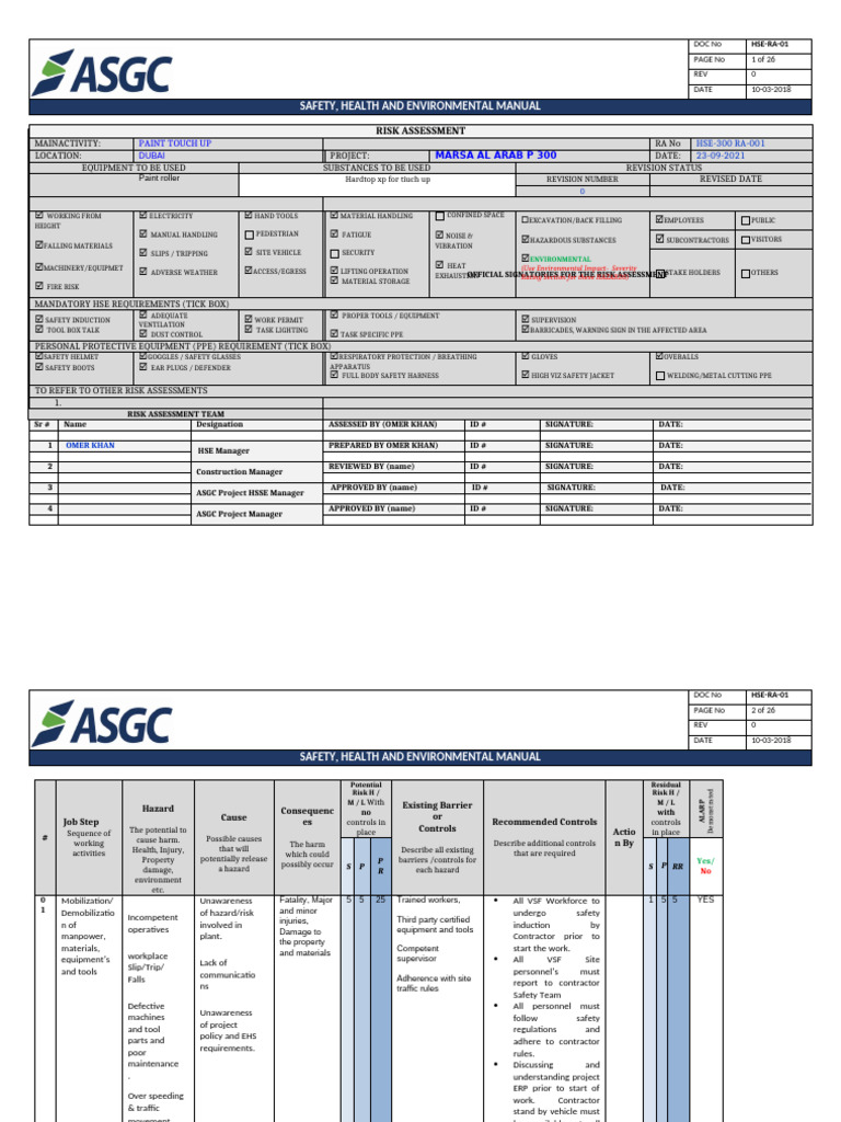 Risk Assessment Template (2) | PDF | Personal Protective Equipment ...